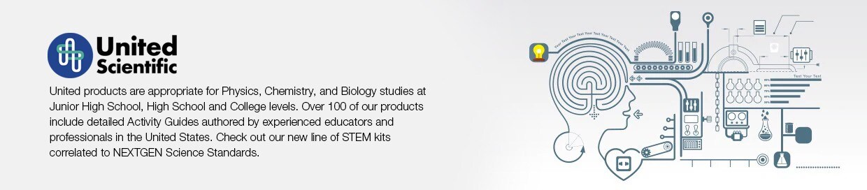 United Scientific Supplies, Inc