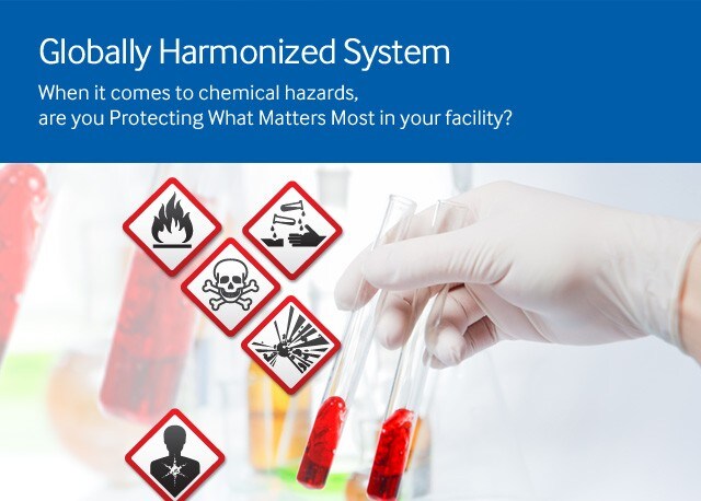 Globally Harmonized System